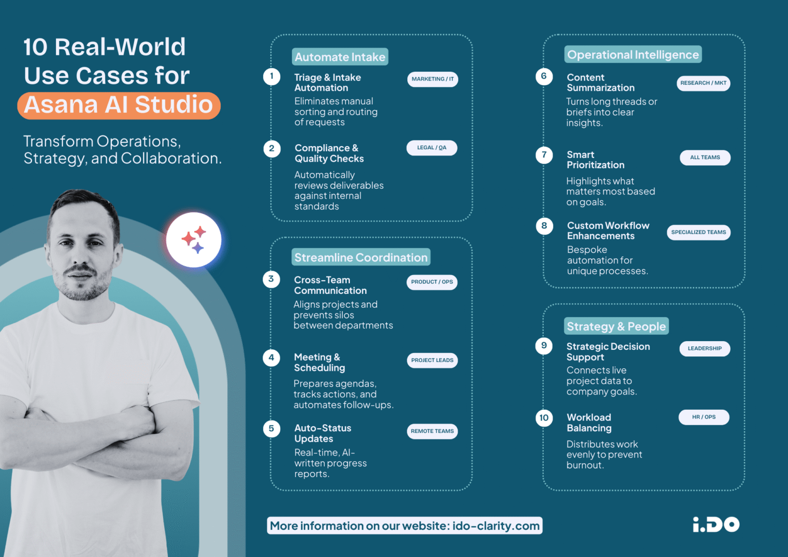 Asana AI Studio: Building Smart Agents for Seamless Workflows